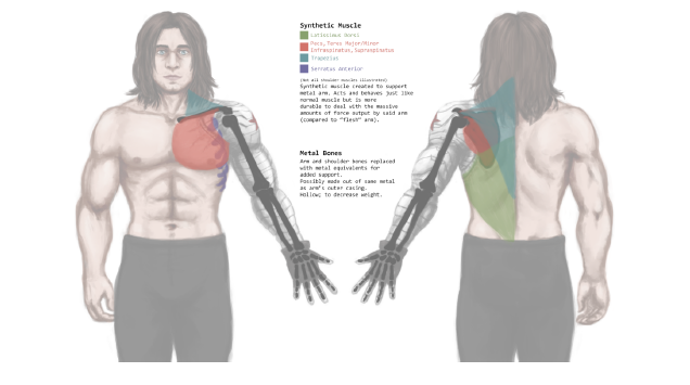 Solved 1. Captain America’s best friend, Bucky Barnes, | Chegg.com