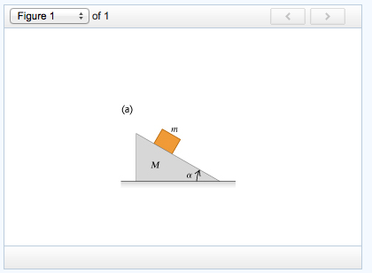 Solved A wedge with mass M rests on a frictionless | Chegg.com