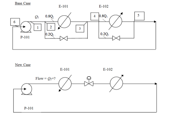 Solved 5. During the retrofit of a chemical plant it was | Chegg.com