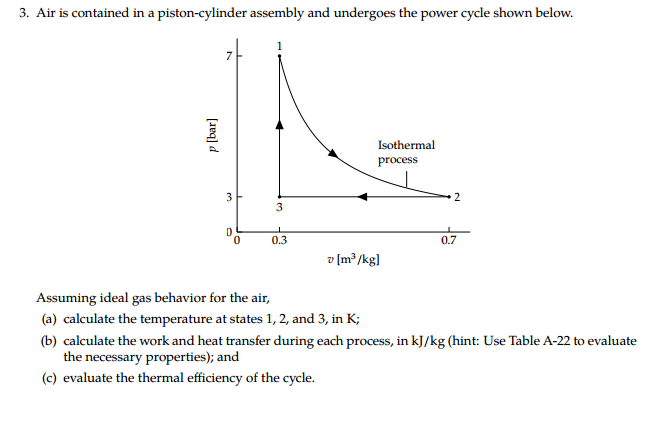 Solved Air is contained in a piston-cylinder assembly and | Chegg.com