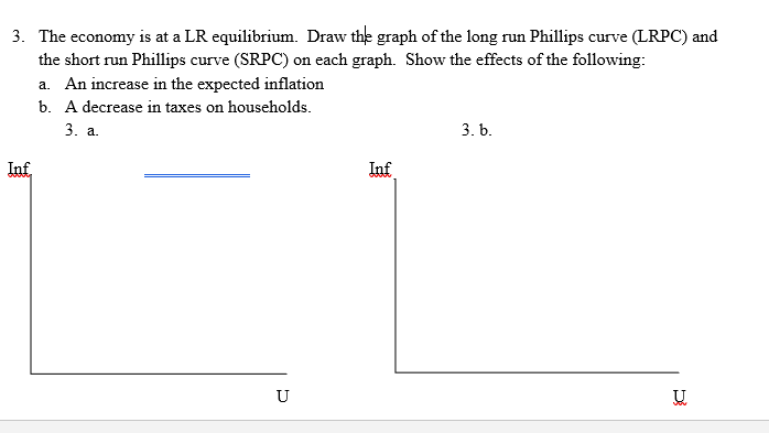 Solved The economy is at a LR equilibrium. Draw the graph of | Chegg.com