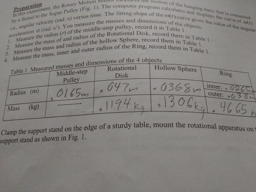 Solved Data analysis 1. Use Eq. (6) and the measured data in | Chegg.com