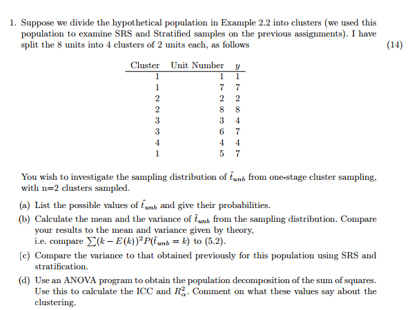 Suppose we divide the hypothetical population in | Chegg.com