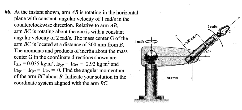 Solved At the instant shown, arm AB is rotating in the | Chegg.com