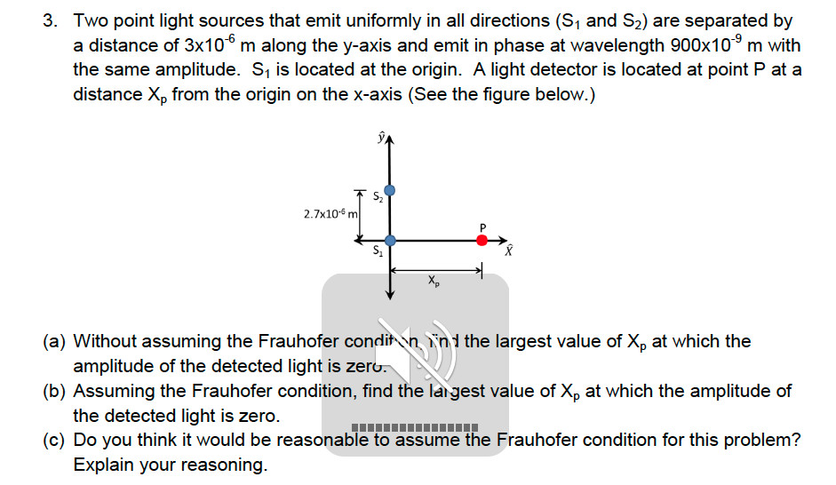 Two point light sources that emit uniformly in all | Chegg.com