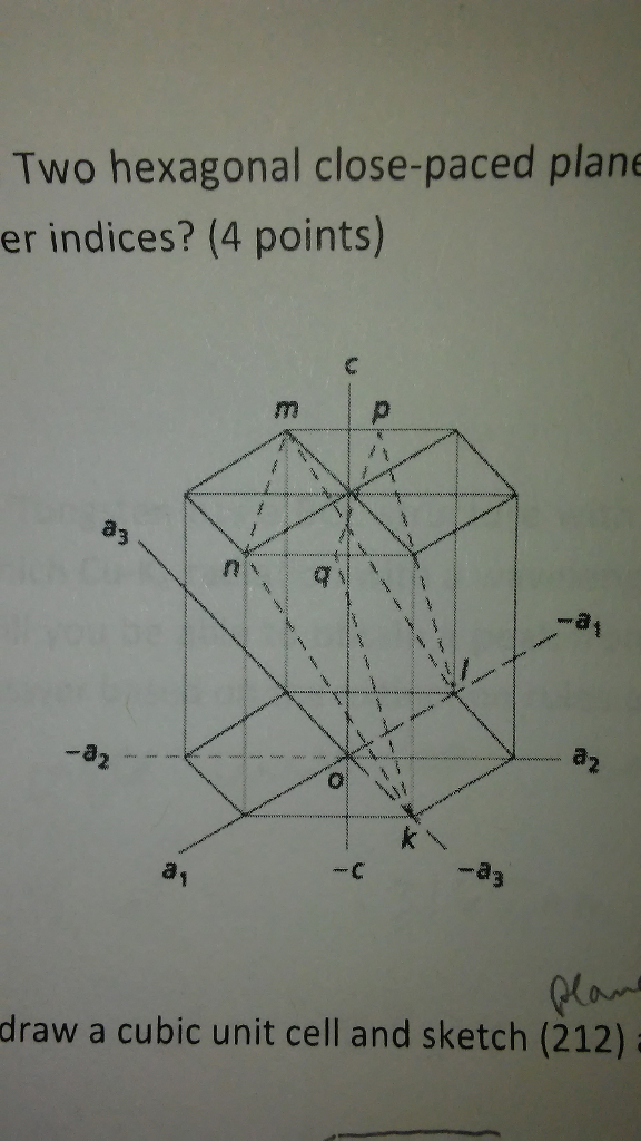 Two hexagonal close packed planes (klmn and klpq) are | Chegg.com
