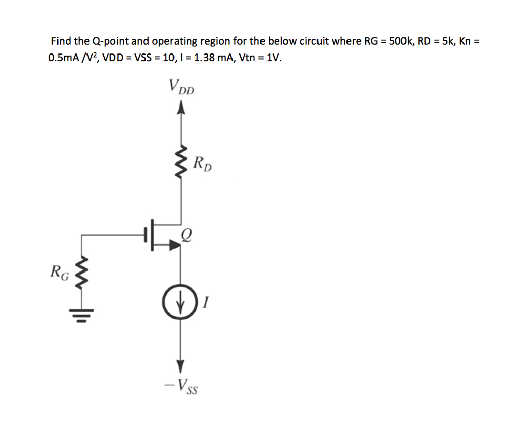 Solved Find the Q-point and operating region for the below | Chegg.com