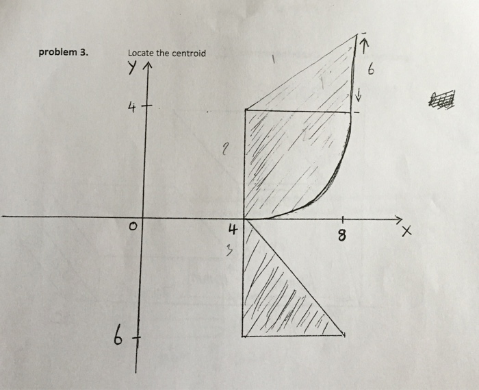 Solved problem 1. The T shaped bracket shown is supported by | Chegg.com