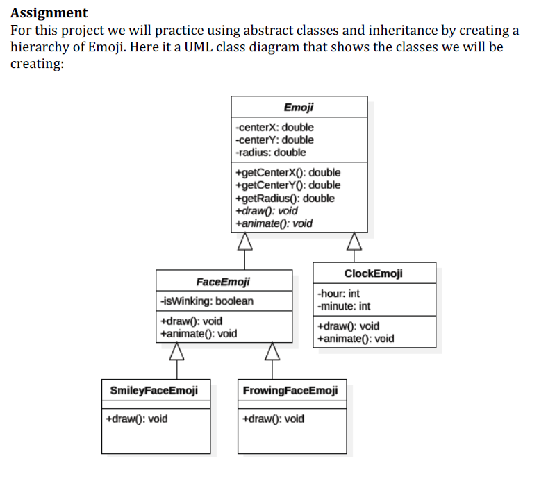 Assignment For this project we will practice using | Chegg.com