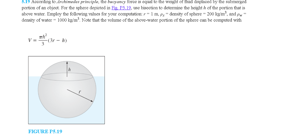 Solved According to Archimedes principle, the buoyancy force | Chegg.com