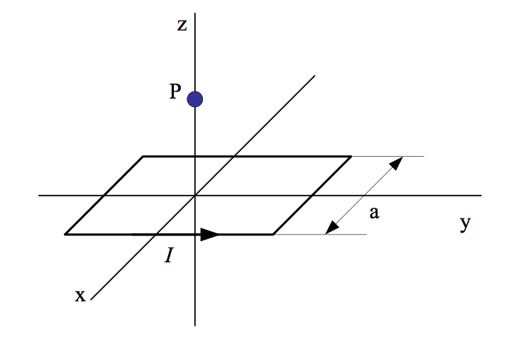 Solved Find the magnetic field along the z axis caused by | Chegg.com