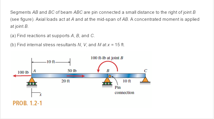 Solved Segments AB and BC of beam ABC are pin connected a | Chegg.com