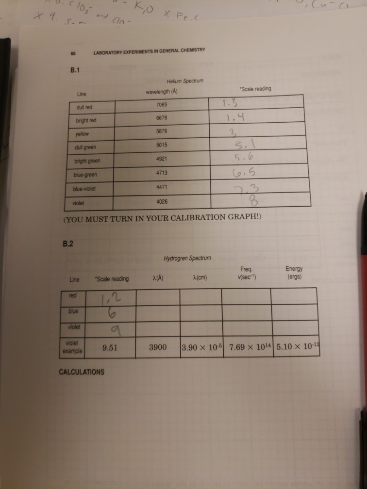 Solved 68 LABORATORY EXPERIMENTS IN GENERAL CHEMISTRY B.1 | Chegg.com