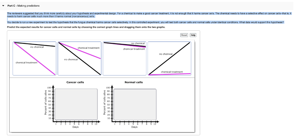 Solved Part C - Making predictions The reviewers suggested | Chegg.com