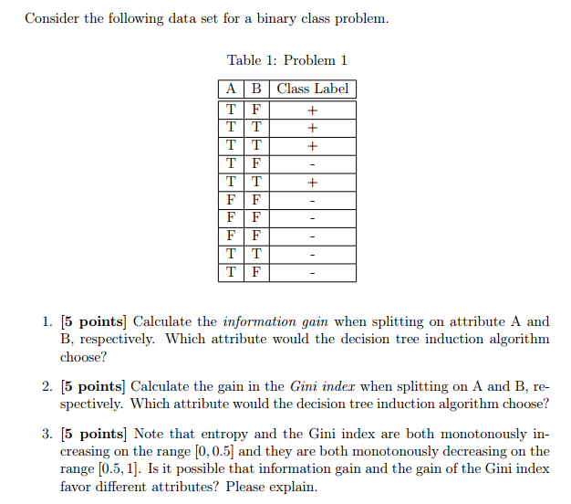 Solved Consider The Following Data Set For A Binary Class