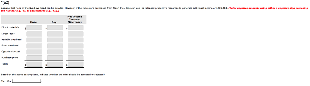 Solved Exercise 20-6 (Part Level Submission) Jobs, Inc. has | Chegg.com