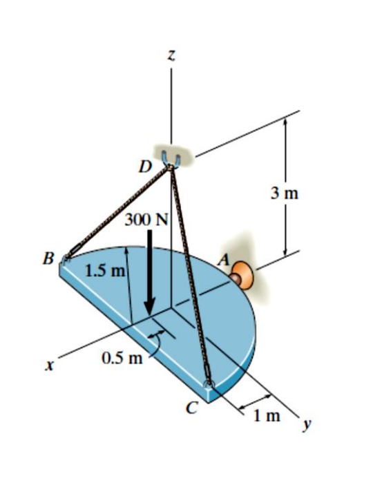 Solved A semicircular plate weighing 300 N is supported as | Chegg.com