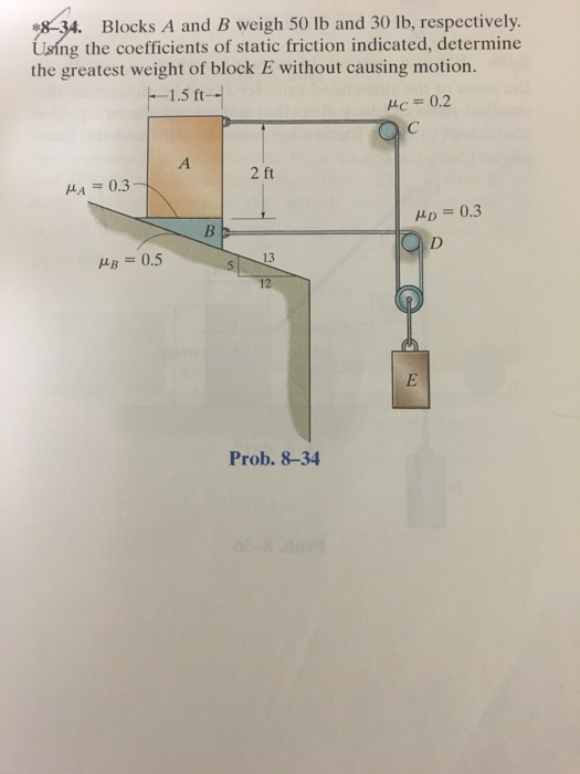 Solved Blocks A and B weigh 50 lb and 30 lb, respectively. | Chegg.com