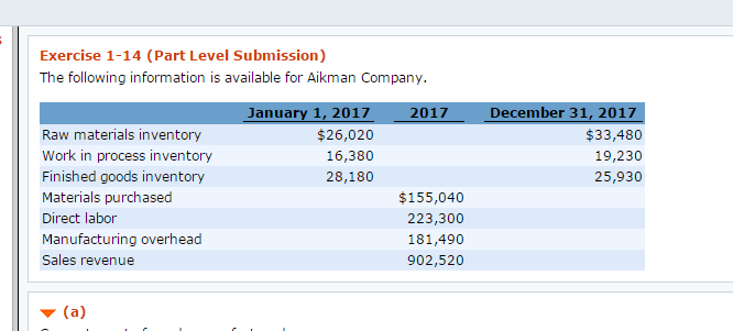 Solved Exercise 1-14 (Part Level Submission) The following | Chegg.com