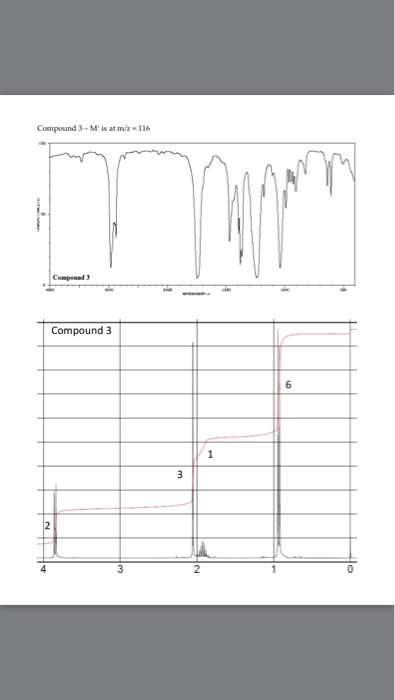 Solved On the answer sheet for this homework assignment give | Chegg.com