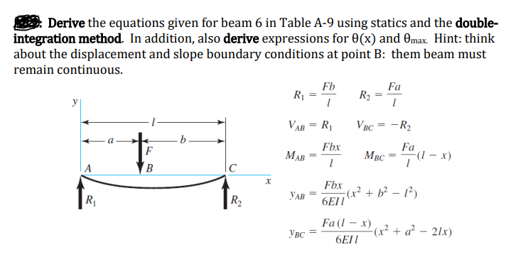 Solved Derive the equations given for beam 6 in Table A-9 | Chegg.com