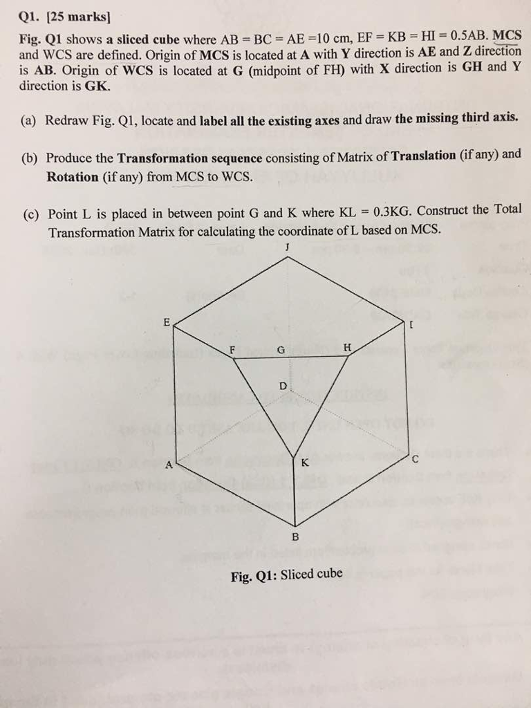 Solved Q1. 125 marks] Fig. Qi shows a sliced cube where AB = | Chegg.com