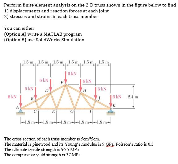 Perform Finite Element Analysis On The 2 D Truss 