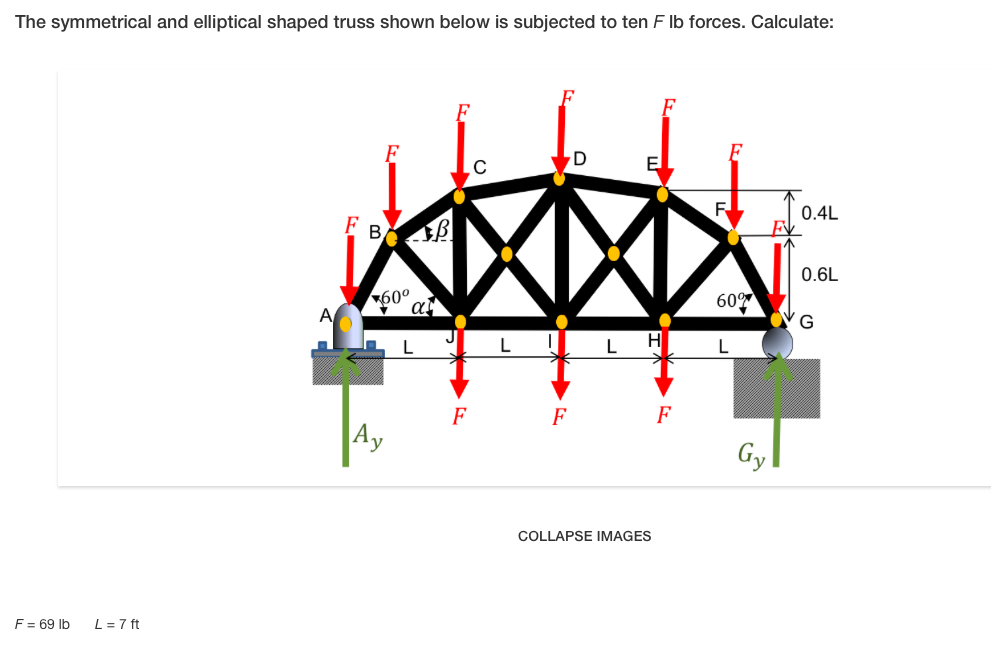 Solved The symmetrical and elliptical shaped truss shown | Chegg.com