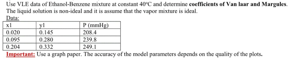 Use VLE data of Ethanol-Benzene mixture at constant | Chegg.com
