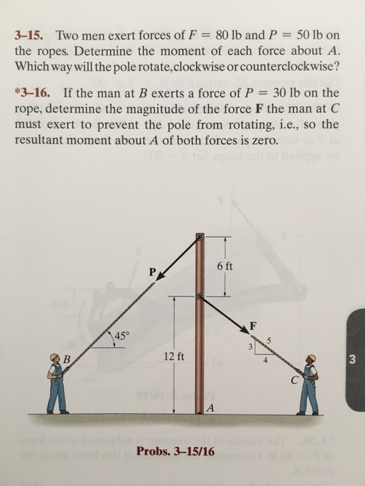 Solved Two men exert forces of F = 80 lb and P = 50 lb on | Chegg.com