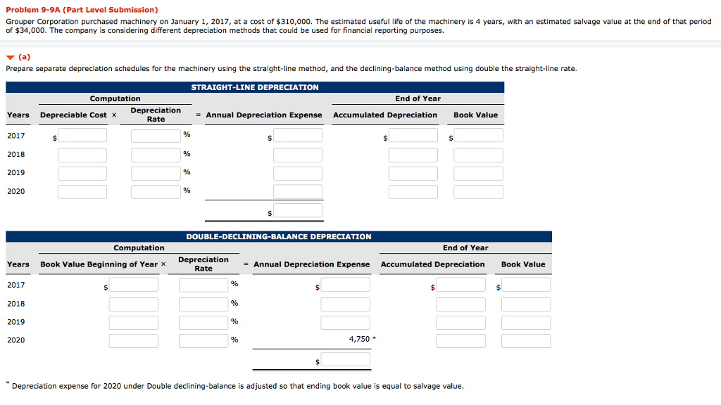 Solved Problem 9-9A (Part Level Submission) Grouper | Chegg.com