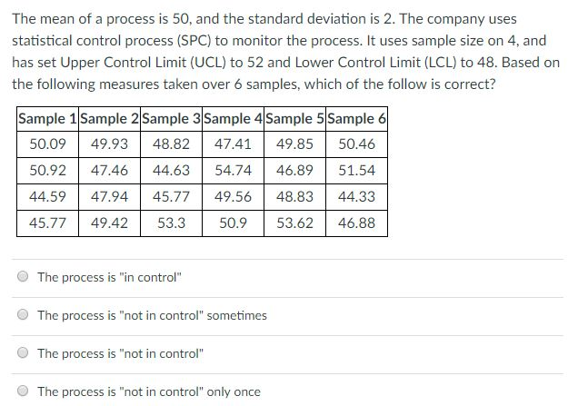 Solved The mean of a process is 50, and the standard | Chegg.com