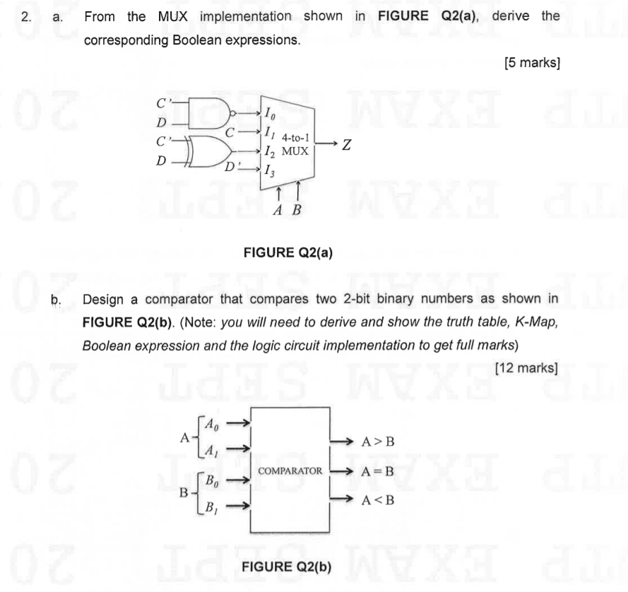 Solved 2. a. From the MUX implementation shown in FIGURE | Chegg.com
