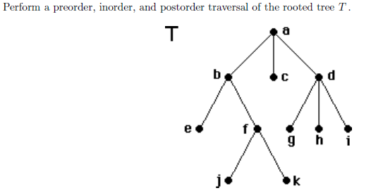 Solved Perform a preorder, inorder, and postorder traversal | Chegg.com