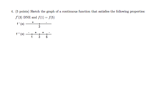 Solved 4. Sketch the graph of a continuous function that | Chegg.com