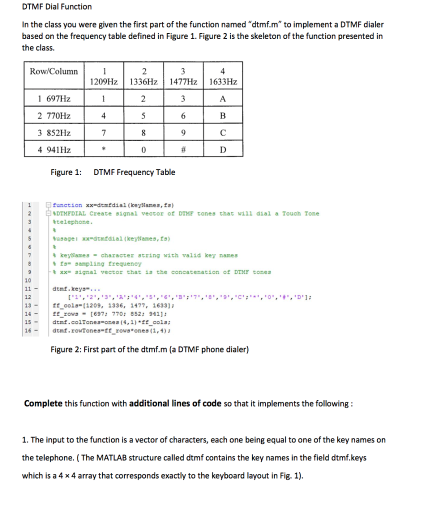 Solved DTMF Dial Function In the class you were given the | Chegg.com