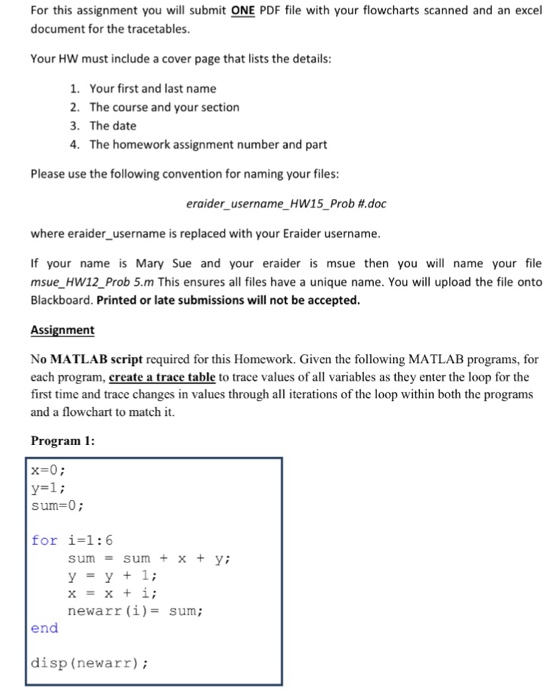 Solved For this assignment you wil submit ONE PDF file with | Chegg.com
