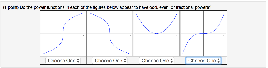 Solved (1 point) Do the power functions in each of the | Chegg.com