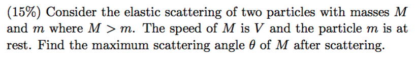 Solved Consider the elastic scattering of two particles with | Chegg.com