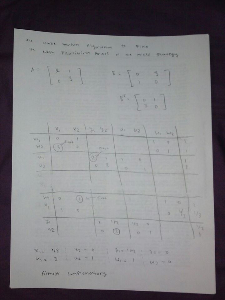 Lemke-howson algorithim to find nash | Chegg.com