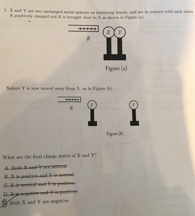 Solved X and Y are two uncharge metal spheres on insulating | Chegg.com