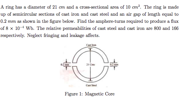 Solved A ring has a diameter of 21 cm and a cross-sectional | Chegg.com