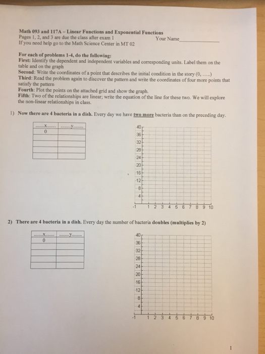 Solved Identify the dependent and independent variables and | Chegg.com