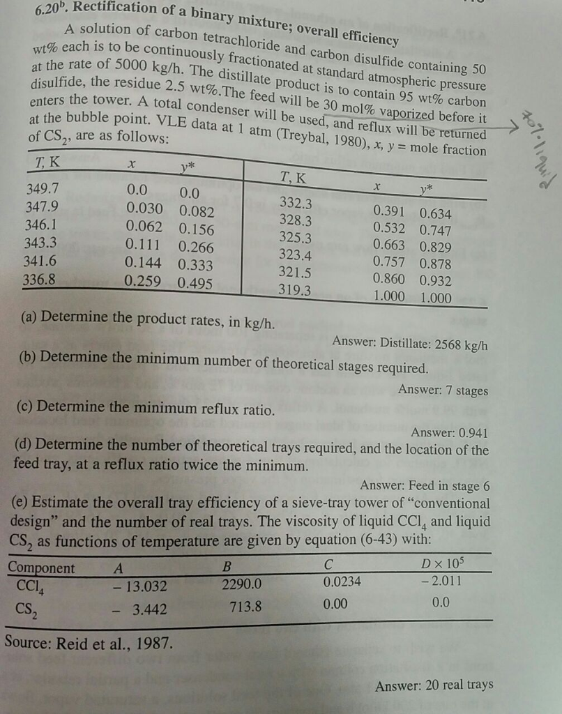 on Rectification of a binary mixture; overall | Chegg.com