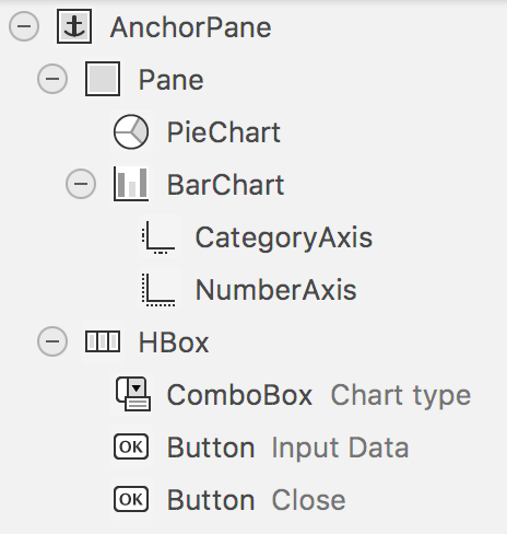 Okay so I need to write an appliction using JavaFX | Chegg.com