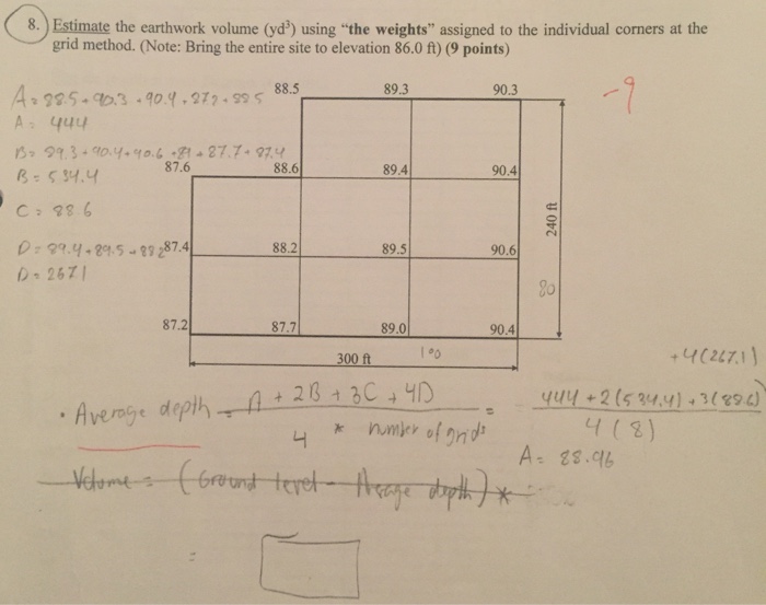 Solved Estimate the earthwork volume (yd^3) using "the | Chegg.com