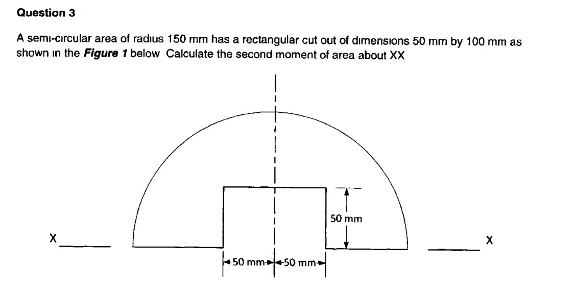 Solved A semi-circular area of radius 150 mm has a | Chegg.com