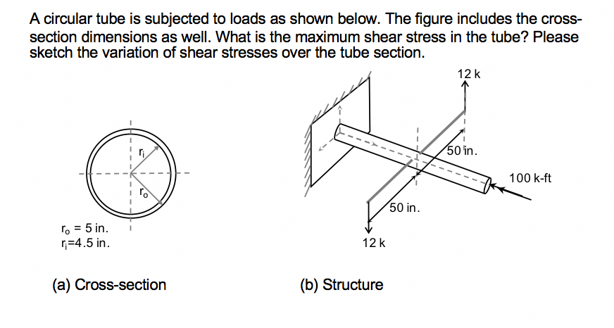 Solved A circular tube is subjected to loads as shown below. | Chegg.com
