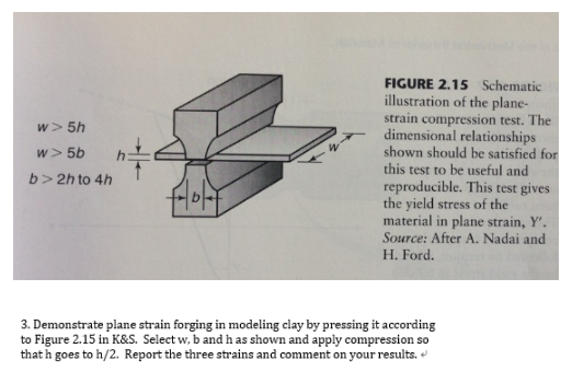 Schematic illustration of the plane-strain | Chegg.com