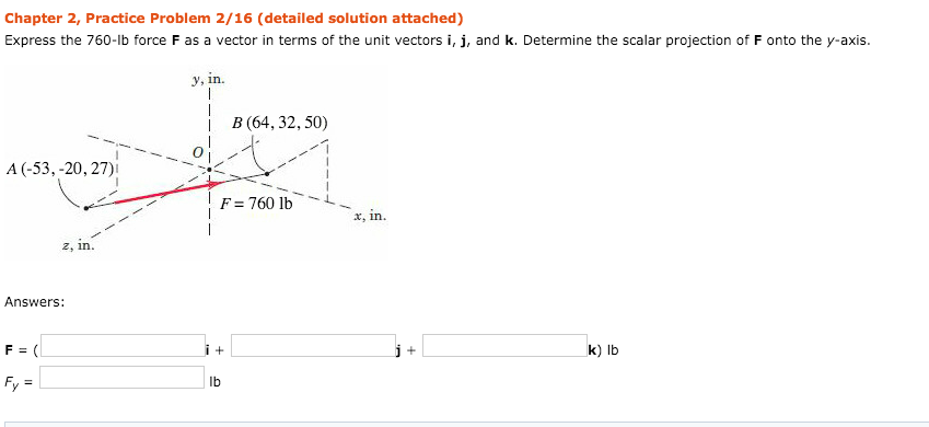 Solved Express the 760-lb force F as a vector in terms of | Chegg.com